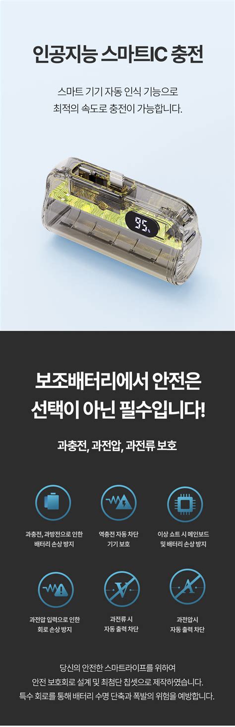 알로코리아 미니 도킹형 고속충전 C타입 8핀 올인원 보조배터리 20w 5000mah 502dpd 감도 깊은 취향 셀렉트샵 29cm
