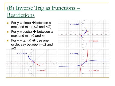Ppt B16 Derivatives Of Inverse Trig Functions Powerpoint