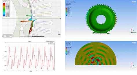 Hey You Whats That Sound Ansys