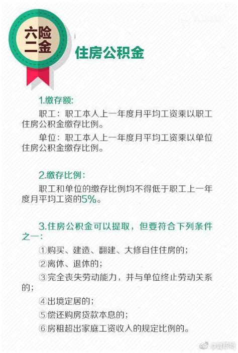 關乎你「錢袋子」的六險二金，你都了解嗎？ 每日頭條