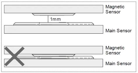 Aeotec 1220000016569 Recessed Door Sensor User Guide