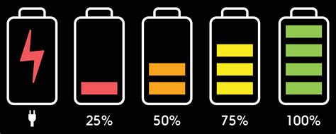 Battery Icon Set Battery Charger Icon Battery Charge Level Battery