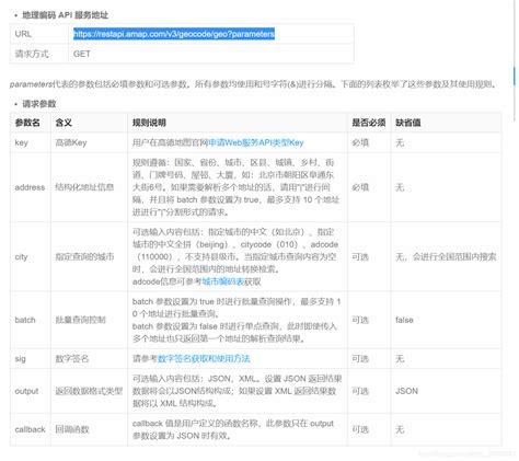 调用高德地图api将地名转换成经纬度后端怎么实现地区名称转换经纬度传给前端 Csdn博客