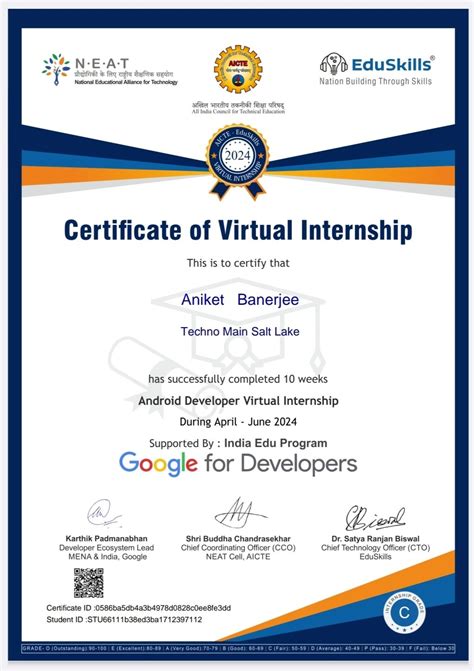 Aniket Banerjee On Linkedin Hello Connections I Am Happy To Share