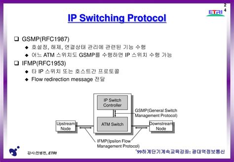 Ppt Switching And Routing Multilayer Switching Ip Switching Mpls