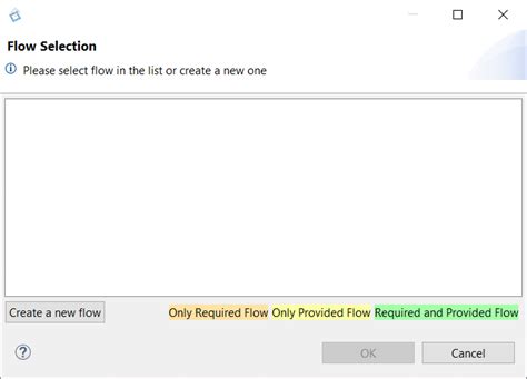 New Service Sequence Diagram Sim4sys Documentation