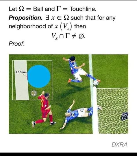 Functional Analysis Rmathmemes