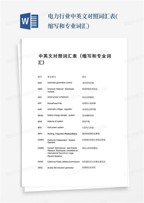 电力行业中英文对照词汇表缩写和专业词汇word模板下载编号lnjygvwd熊猫办公