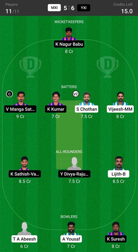 Mxi Vs Yxi Dream11 Prediction Fantasy Cricket Tips Todays Playing