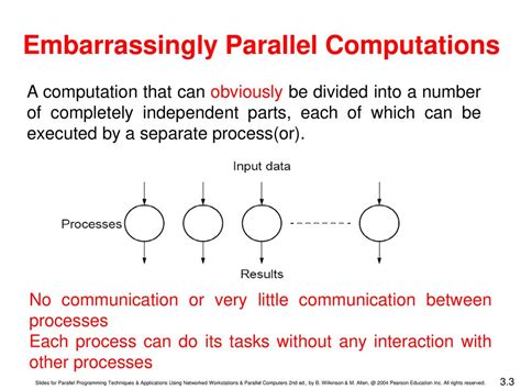 Introduction To High Performance Computing Lecture 7 Ppt Download