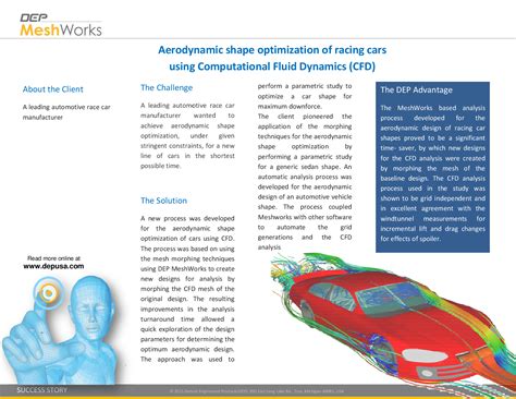 aerodynamic shape optimization of racing cars using computat