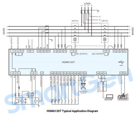 Smartgen Hgm8140z Genset Controller Low Temperature Controllers