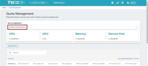 Manage Resource Quota Tws