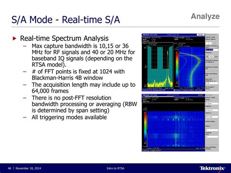 Ppt Introduction To Real Time Spectrum Analysis Powerpoint