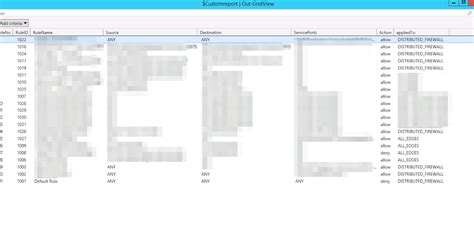 Vmware Nsx Using Powerclipowernsx To View Distributed Firewall Dfw