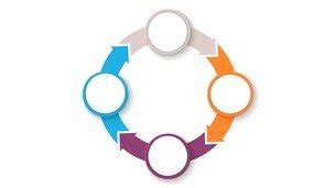 Online Course Fundamentals Of Life Cycle Assessment LCA From Udemy