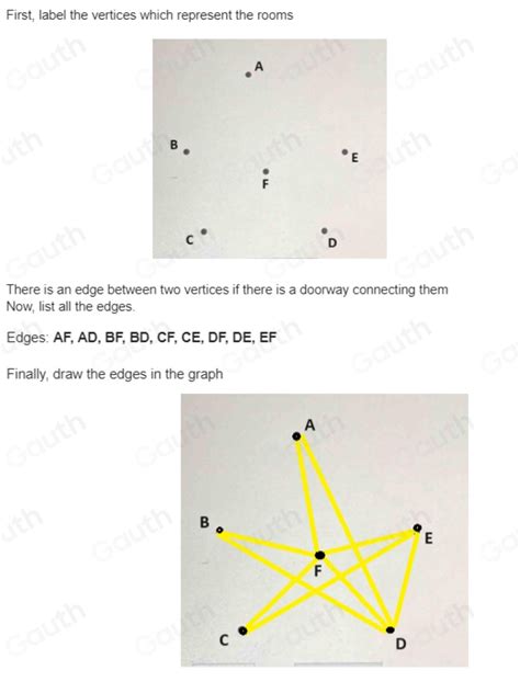 Solved Draw A Graph That Models The Connecting Relationships In The Floorplan Below The