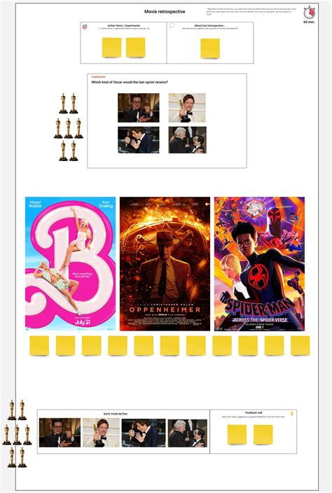 Scrumbeginner Scrum Retrospective Formats Toolbox