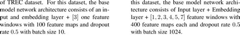 test performance for different text classification datasets download