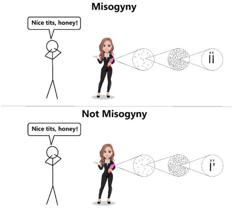 Sex Isnt Binary And Immutable But It Wouldnt Matter For Trans