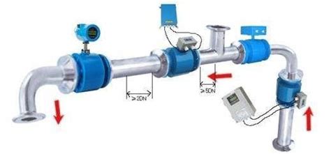 Electromagnetic Flowmeter Installation Method Sure