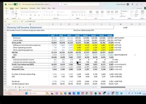 mahidhar reddy on linkedin just finishing up on my financial model