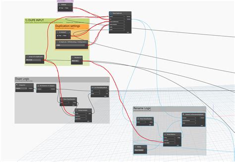 Duplicate And Rename Sheets Continuously Dynamo