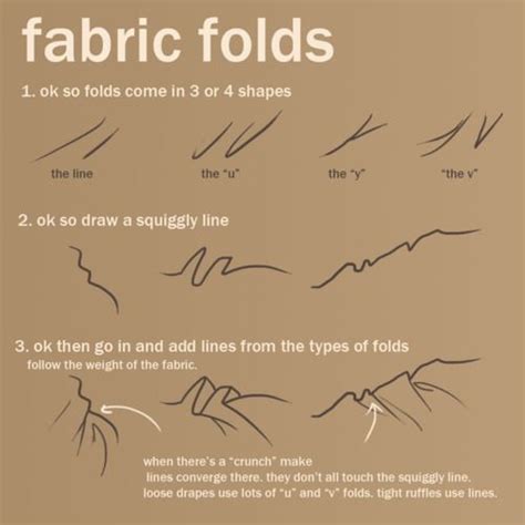 How To Draw Fabric Folds Drawing Tips Art Tutorials Drawing Tutorial