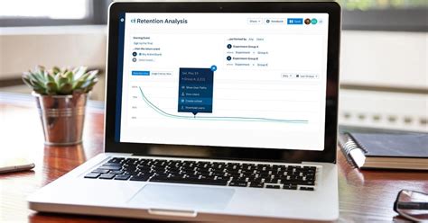 Cohort Analysis Reduce Churn And Improve Retention Amplitude
