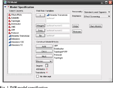 Figure 1 From Fieldbus Modeling Using Doe With D Optimal Analysis