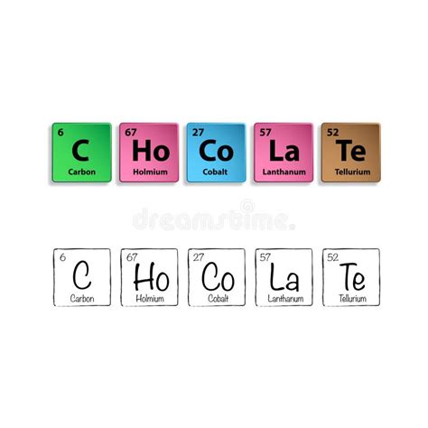 Chocolate Chemical Formula Stock Vector Illustration Of Structure