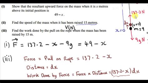 Terminal Velocity Equation