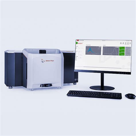 Particle Analysis Software Kalliope Equiva Ligand Indonesia