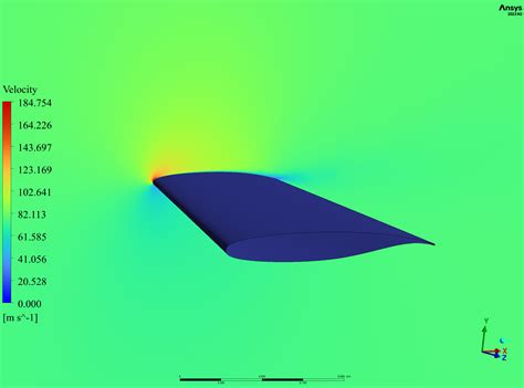 Slat And Flap Effects On Airfoil Performance Enhancement Using Cfd Analysis