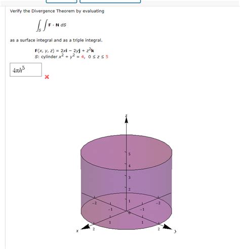 Solved Verify The Divergence Theorem By Evaluating SFNdS Chegg Com