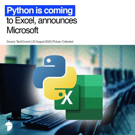 Nutshell Business On Linkedin Microsoft Announced The Addition Of