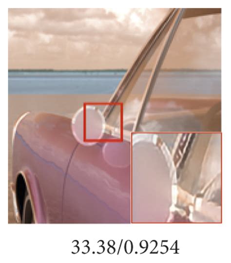 Comparison Of Reconstructed Results On Car By Different Superresolution