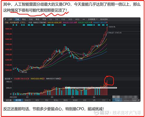 大盘完美回踩3240点，调整到位了？这个方向分岐很大一定要小心！ 昨晚我就说过，大盘接下来的最好走势就是震荡，而能不能走出震荡的走势，就是看