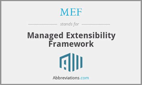 Mef Managed Extensibility Framework