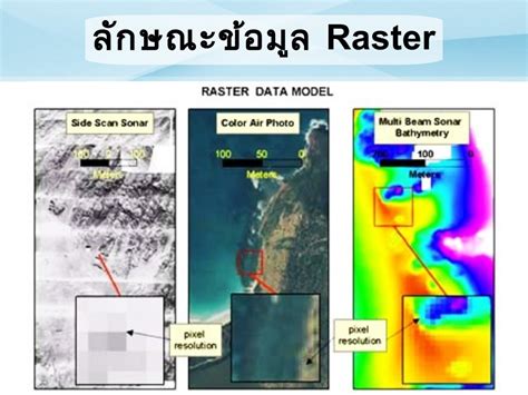 Gis Presentation