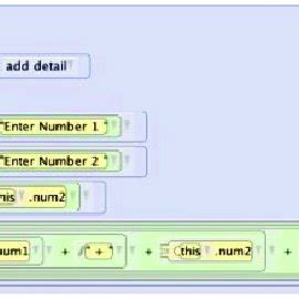 A Program To Calculate The Sum Of Two Numbers In Scratch Download Scientific Diagram