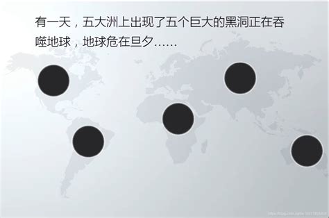 Pygame：动画精灵pygame精灵动画 Csdn博客