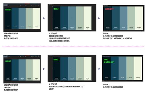 Colour Gamma Shift Bug Page Adobe Support Community