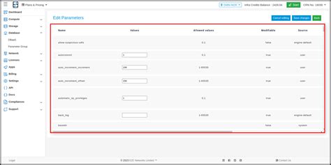 Parameter Group E2e Cloud