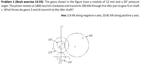 Please Solve Chegg