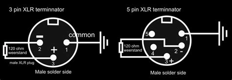 Dmx Protocol De Website Voor Theater Technici