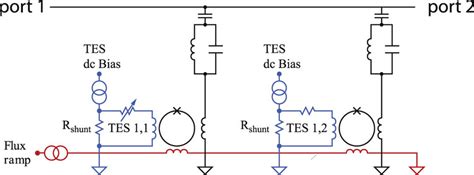 A Schematic Of The Microwave Squid Multiplexer μmux Two Pixels Are