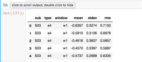 How Pandas Read Clipboard Method Works Dev Community