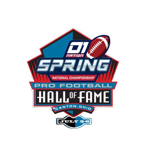 3rd Annual D1 East Coast Spring Football National Championship Jul 3