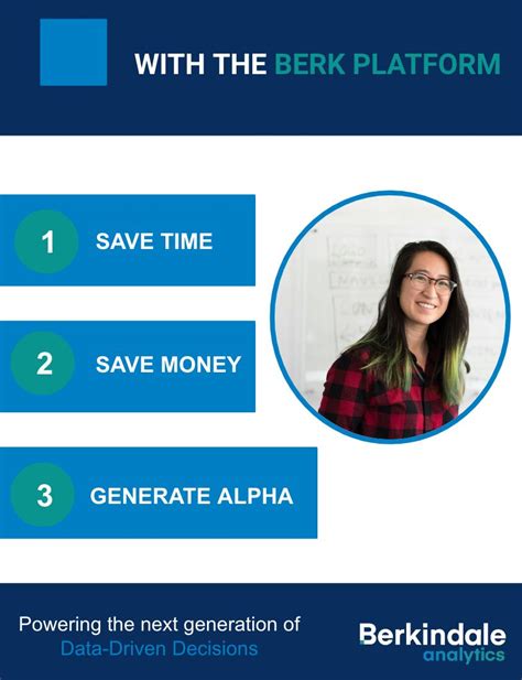efficiency is key berkindale analytics